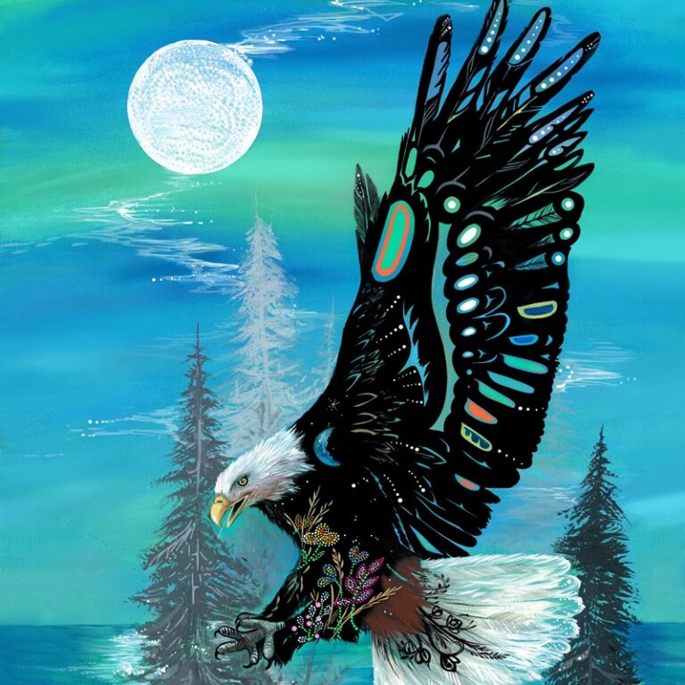 Indigenous Fabrics - International Textiles Ltd.